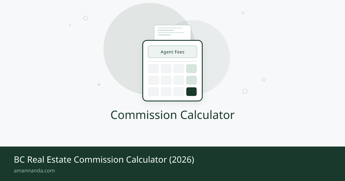 BC Real Estate Commission Calculator (2026)