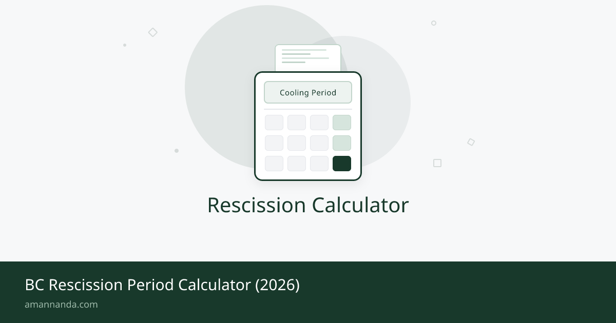 BC Rescission Period Calculator (2026)